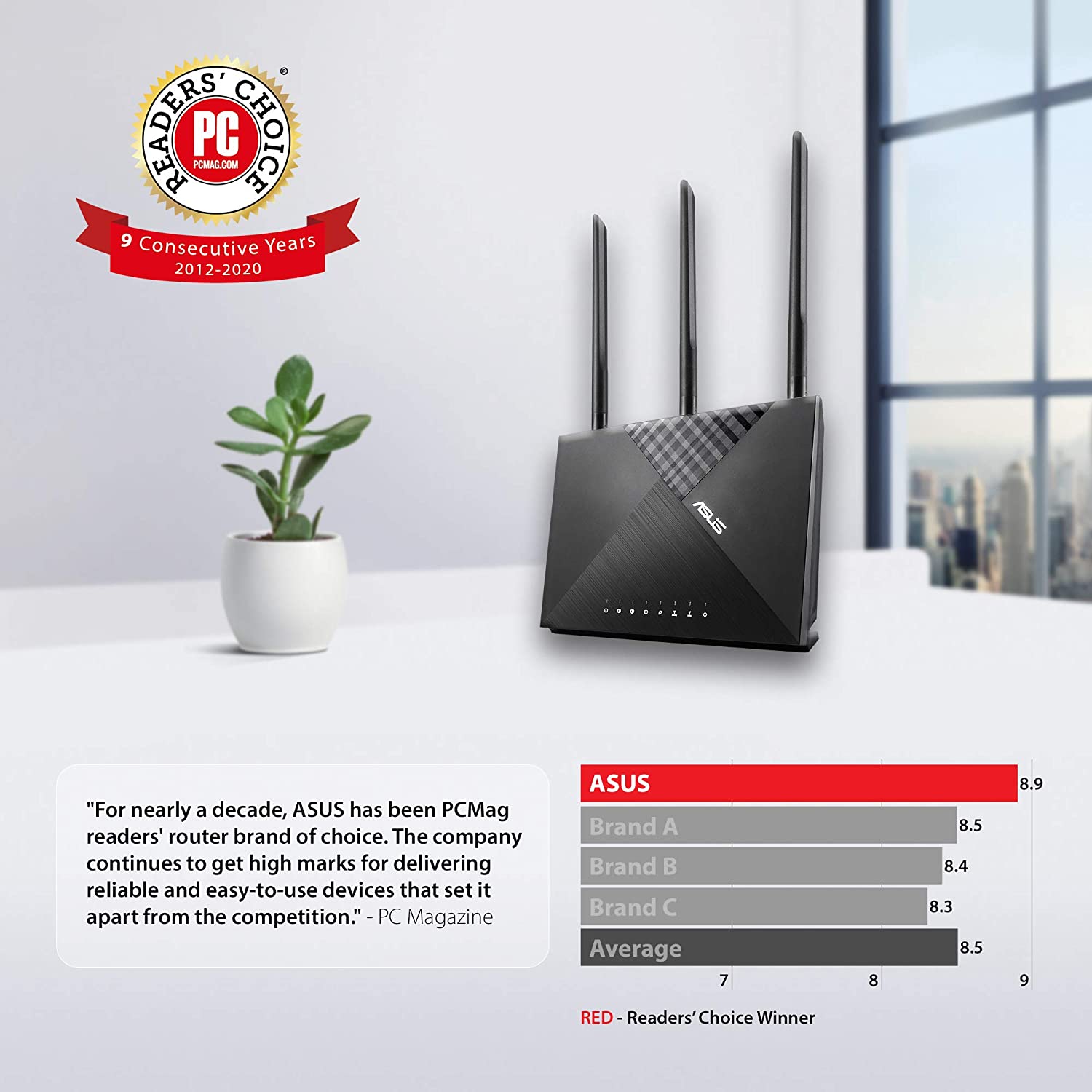 Save 45% on Your ASUS AC1900 Wi-Fi Router (RT-AC67P) Purchase